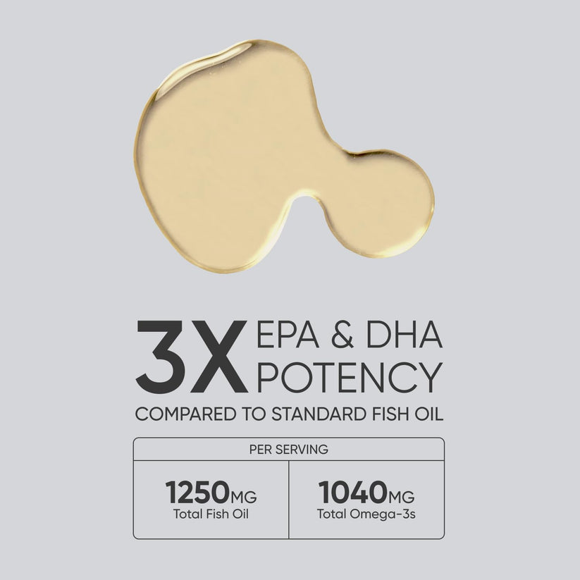 FISH OIL OMEGA 3 TRIPLE FUERZA 90 CÁPSULAS BLANDAS SPORTS RESEARCH ...