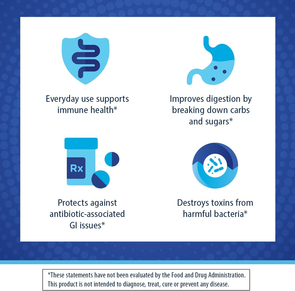 SACCHAROMYCES BOULARDI PROBIOTICOS 500 MG 100 CAPSULAS SIN GMO VEGANO ...