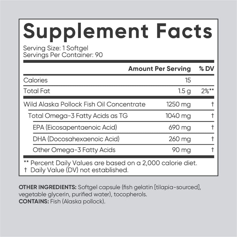 FISH OIL OMEGA 3 TRIPLE FUERZA 90 CÁPSULAS BLANDAS SPORTS RESEARCH ...