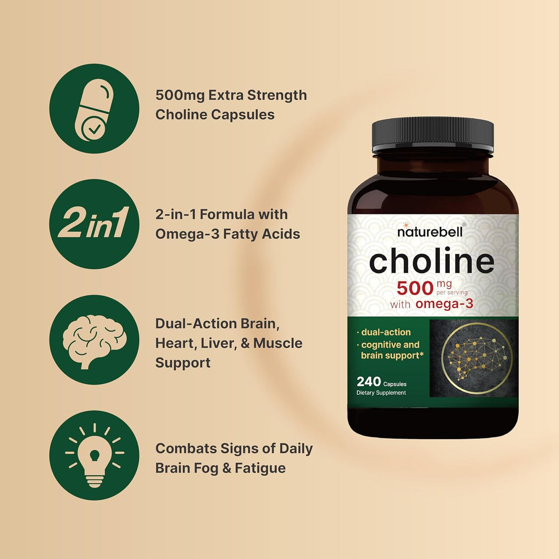 COLINA 500 MG + OMEGA 3 100 MG NATUREBELL 240 CÁPSULAS BLANDAS CHOLINE ...