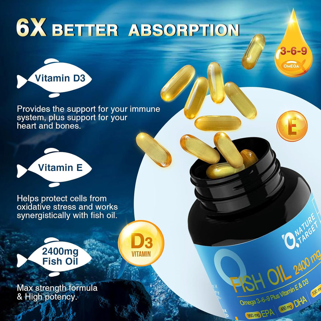 OMEGA 3 FISH OIL 2400 MG EPA 860 MG DHA 480 MG PLUS VITAMINA D3 & VITA ...