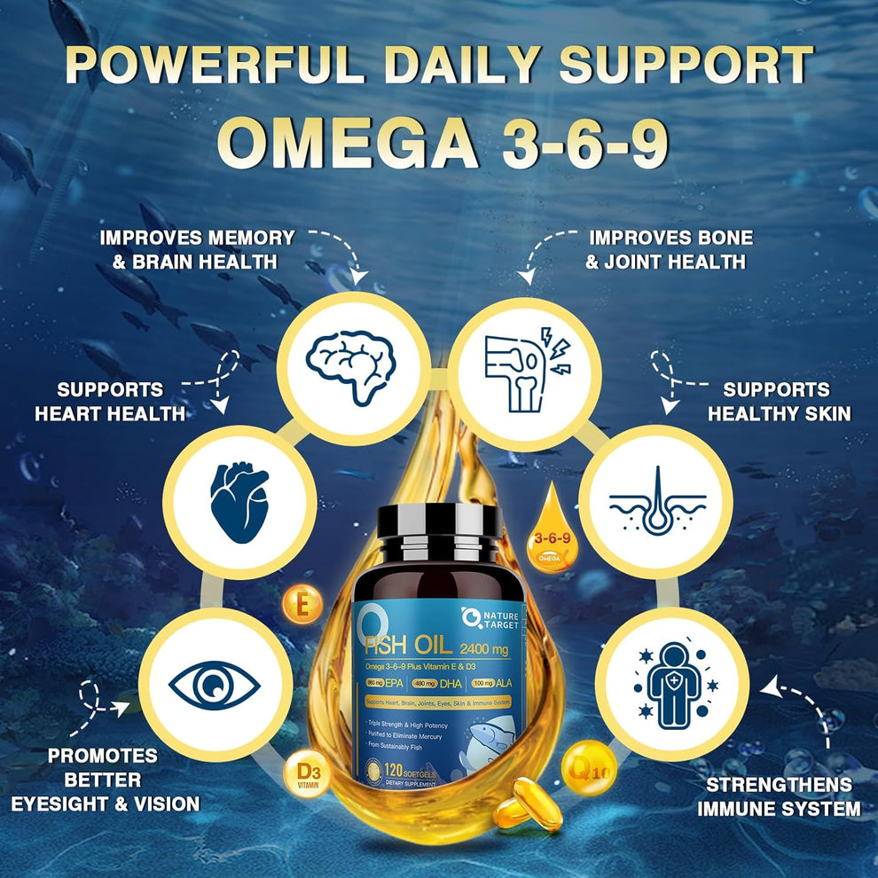 OMEGA 3 FISH OIL 2400 MG EPA 860 MG DHA 480 MG PLUS VITAMINA D3 & VITA ...