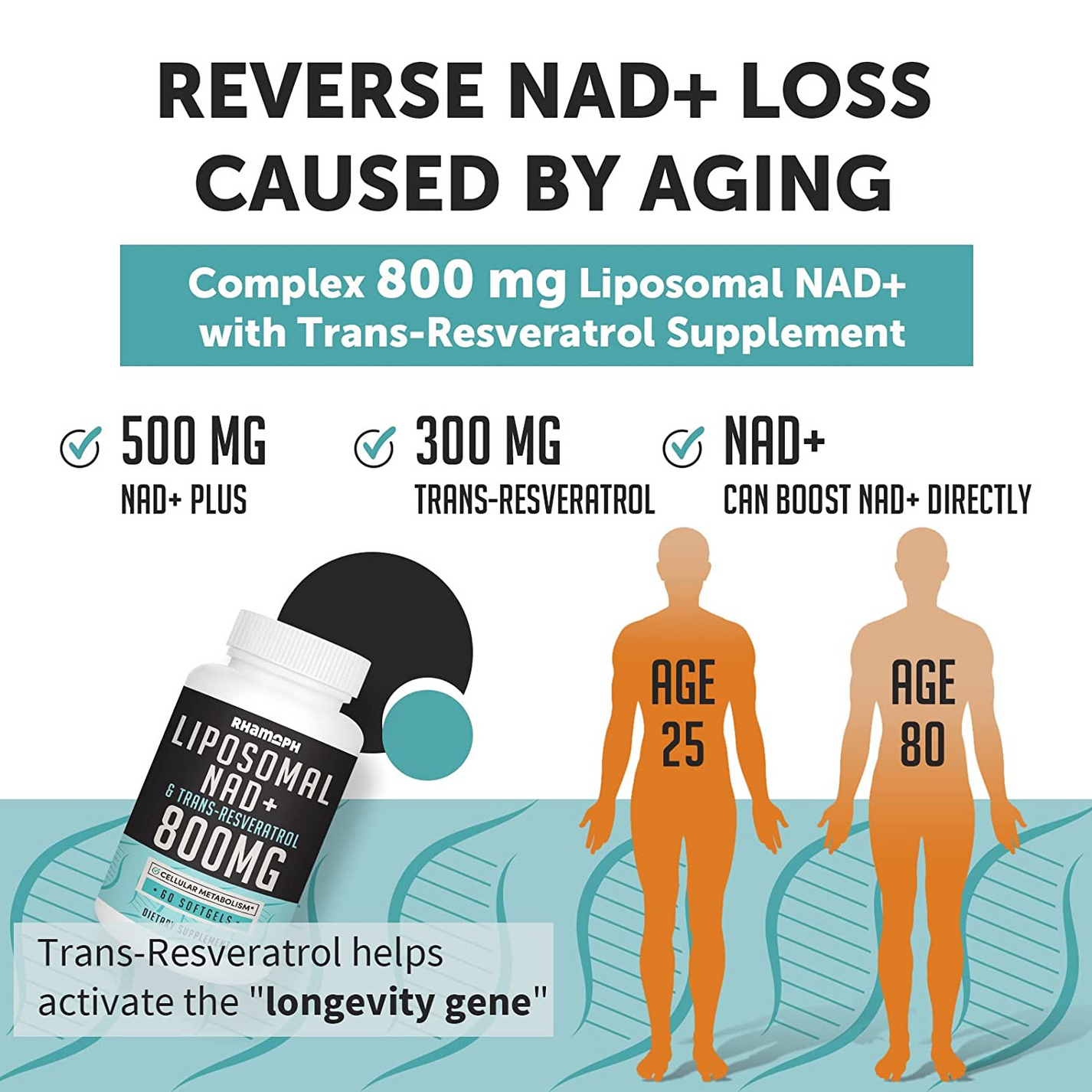 NAD+ 500 MG TRANS RESVERATROL LIPOSOMAL 300 MG 60 CAPSULAS BLANDAS SIN ...